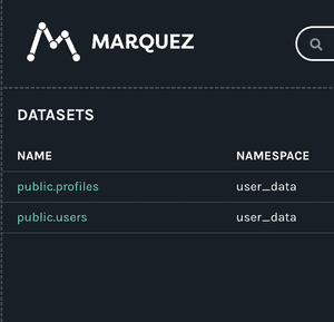 What's in a Namespace? | OpenLineage